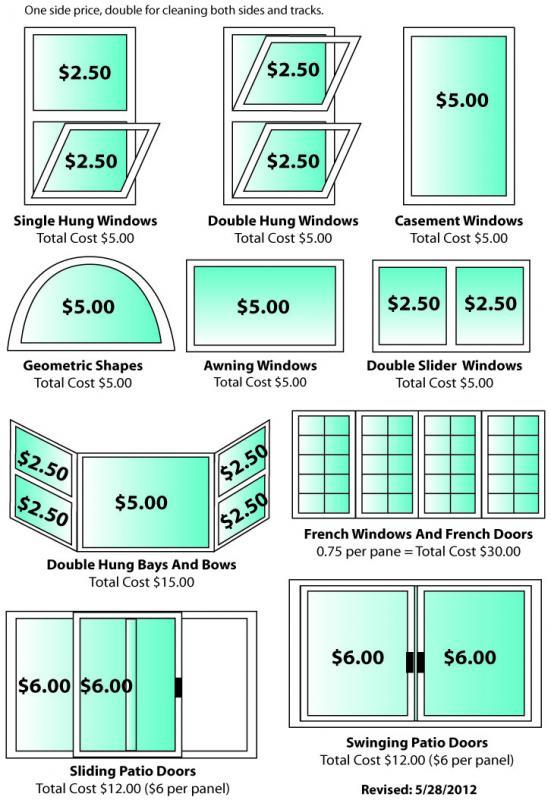 Pricing quote Template Residential Window Cleaning Resource Community